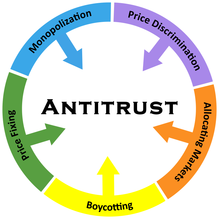 Ililani Media: Hawai`i Public Utilities Commission, Solar Contracts ...